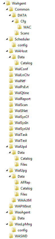 Despliegue de Panda Endpoint Agent