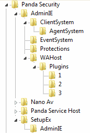 Despliegue de Panda Endpoint Agent